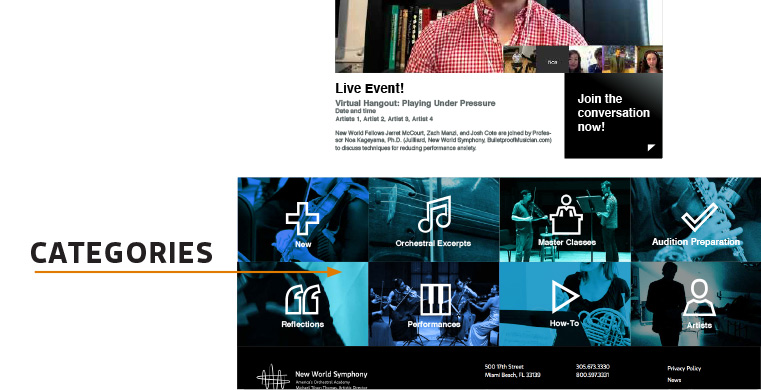 Annual Report | New World Symphony