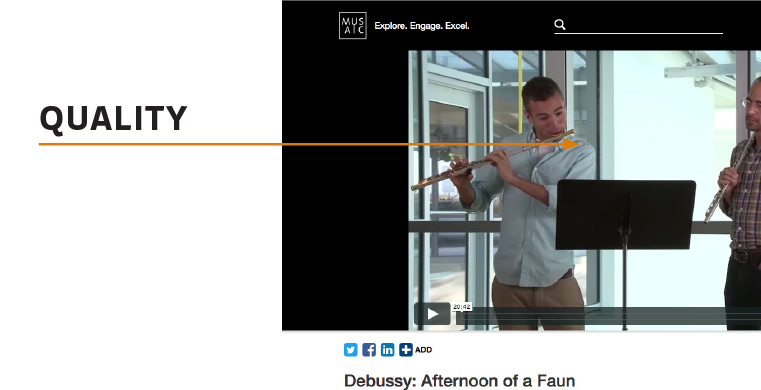 Annual Report | New World Symphony